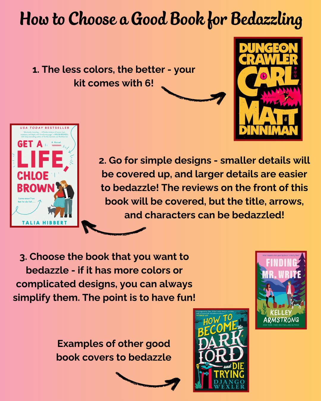 DIY Book Bedazzling Workshop at NMBP - North Market | Columbus, Ohio